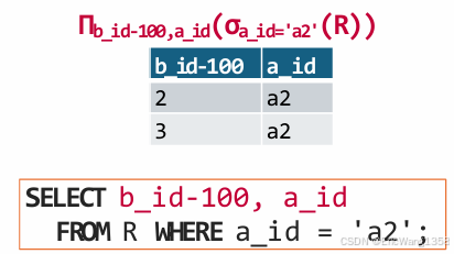 [DB] Review: Relational Algebra-CSDN博客