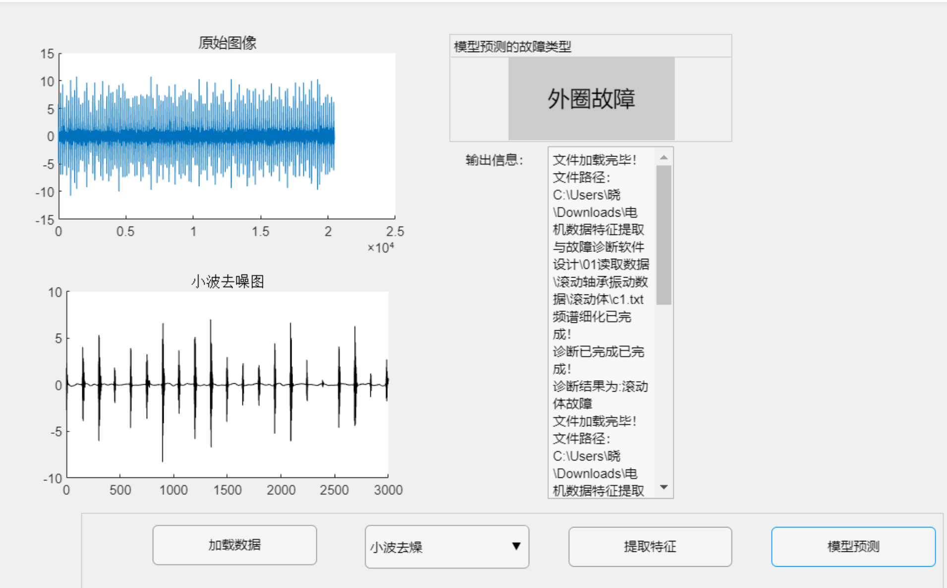【故障诊断】基于matlab BP神经网络电机数据特征提取与故障诊断研究（Matlab代码实现）-CSDN博客