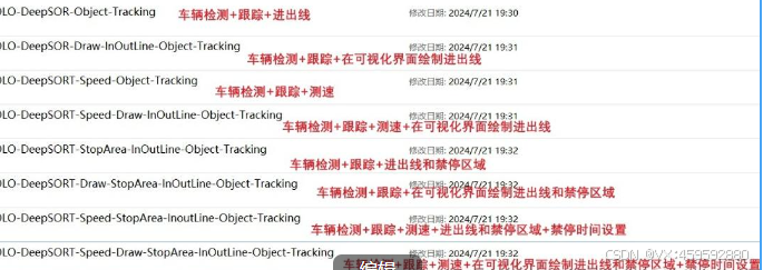 YOLOv8/v10+DeepSORT多目标车辆跟踪_yolov8+deepsort-CSDN博客