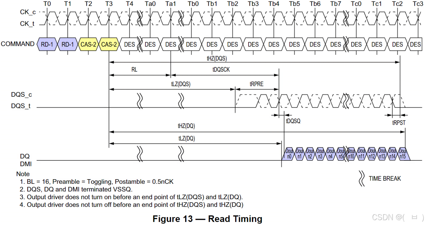 DDR Study - LPDDR4 Read and Training_ddr read training-CSDN博客