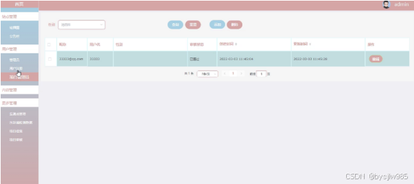 Javaspringbootmysql水环境检测系统的设计与实现041446 计算机毕业设计项目选题推荐（赠源码）水体监测java项目 Csdn博客