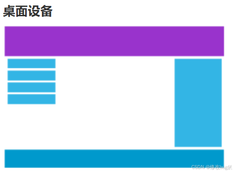 前端-变形例子5：响应式布局_