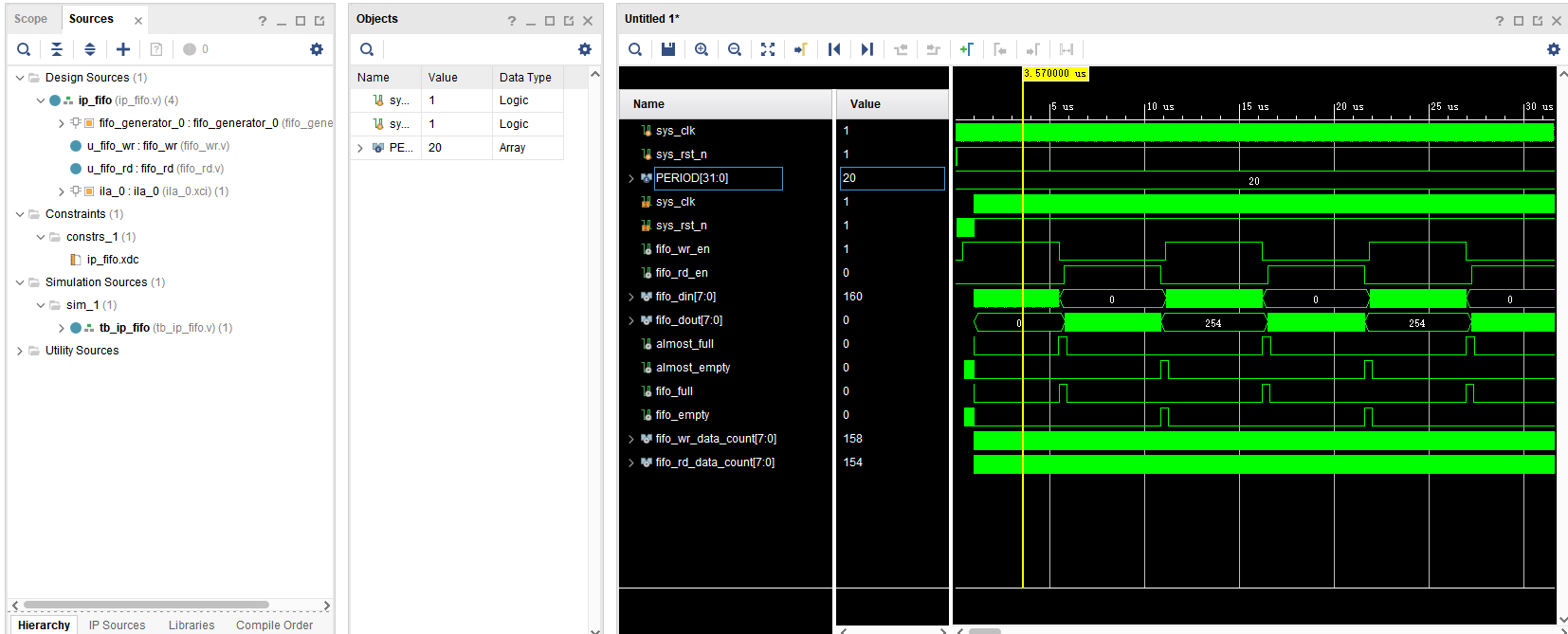基于FPGA的卷积神经网络CNN设计+基础知识回顾Verilog/HLS_fpga cnn-CSDN博客