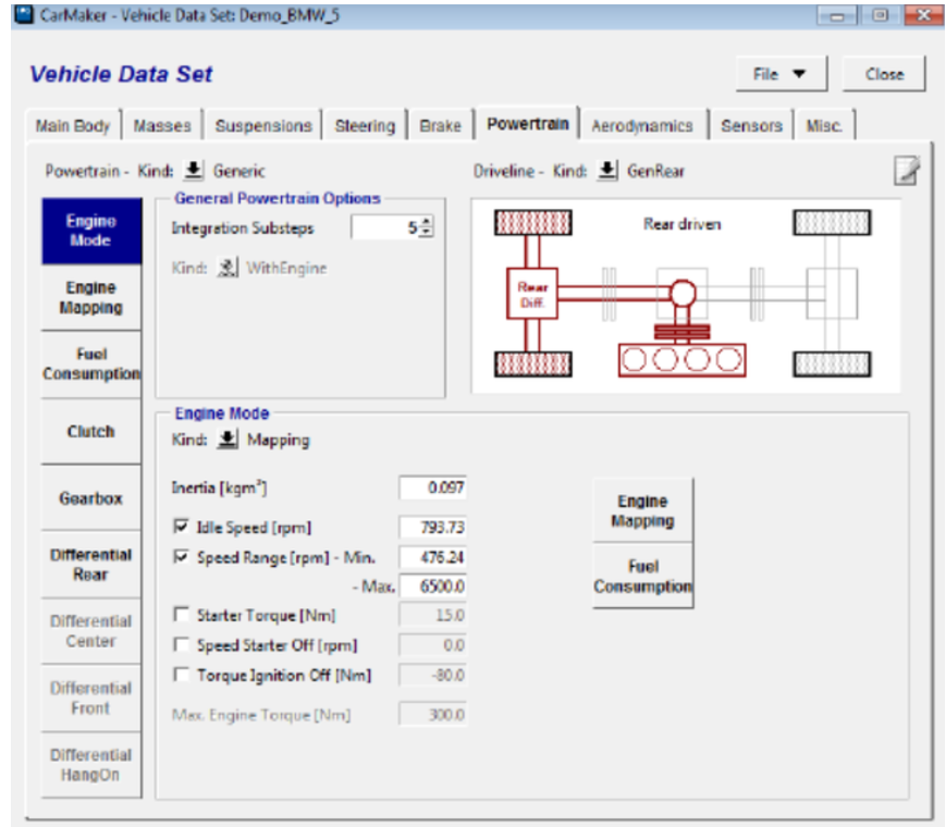 CarMaker 汽车动力学仿真软件介绍_carmaker软件-CSDN博客
