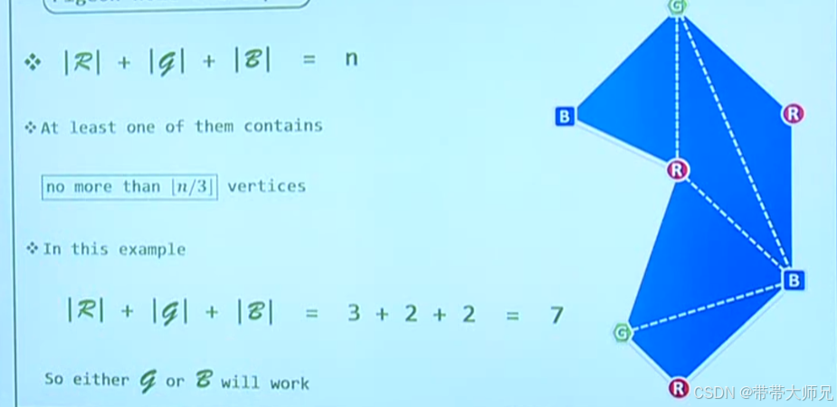 清华计算几何--2D Polygon的三角剖分(triangulation)_polygon triangulation-CSDN博客