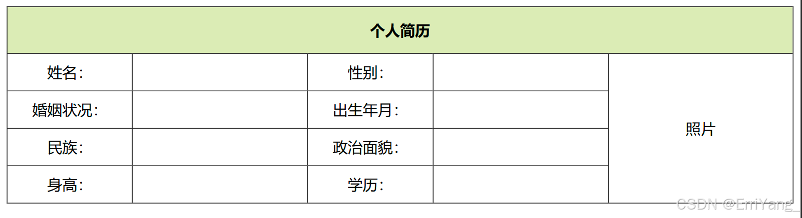 前端hrml表格-CSDN博客