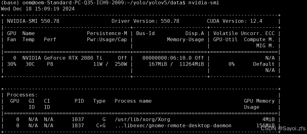 YOLOv11训练模型时报错RuntimeError: CUDA error: device-side assert triggered的解决方案_yolov11分布式训练失败-CSDN博客