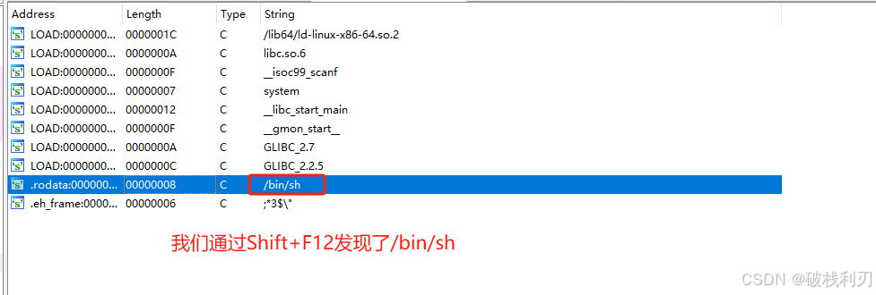 Polarctf PWN(简单):持续跟新-CSDN博客