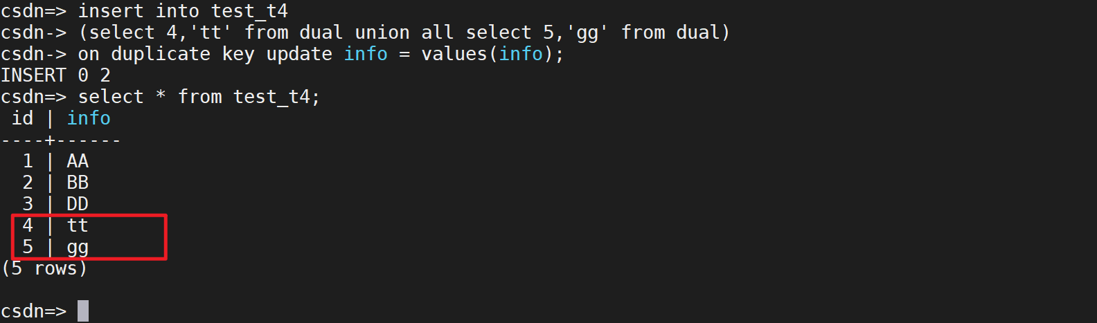 GaussDB insert on duplicate key update的用法_on duplicate key update用法-CSDN博客
