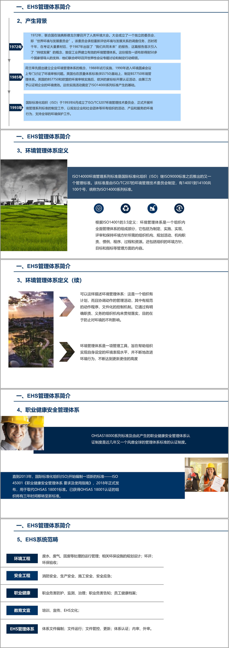 【47页PPT】EHS管理体系知识培训（附下载方式）_ehs法律法规培训课件-CSDN博客