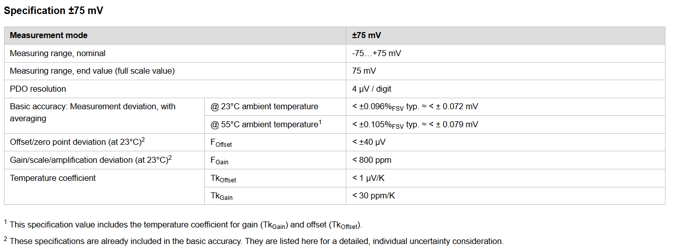 倍福EL3318热电偶模块使用说明-CSDN博客