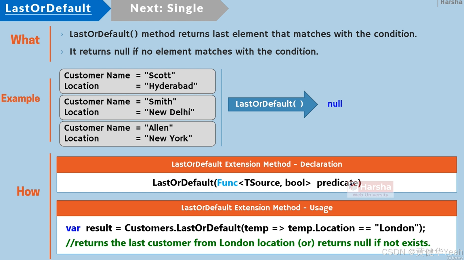 359 LINQ - Last and LastOrDefault-CSDN博客