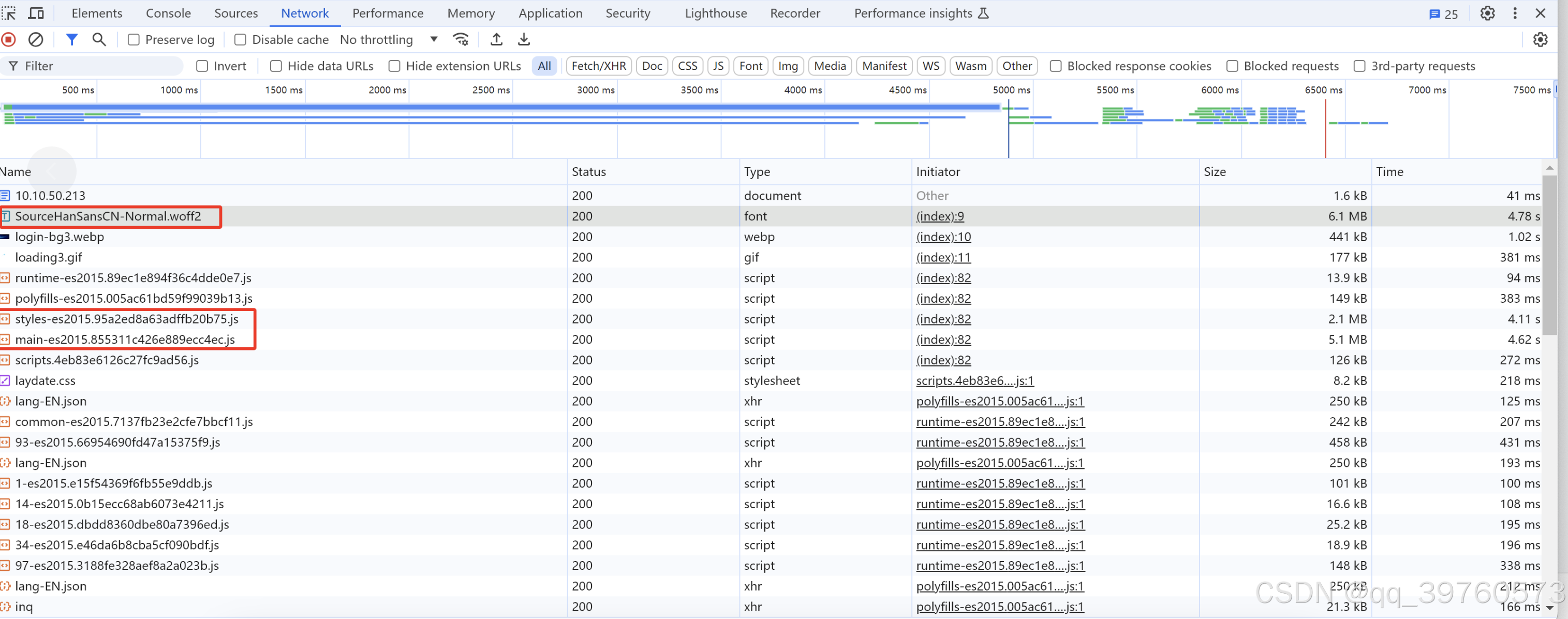Angular项目渲染、加载速度缓慢的性能优化方案（已解决 附带本地nginx部署配置过程）angular2 Mainjs太大加载很慢 Csdn博客