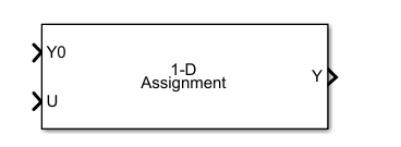 Simulink 中2-D Assignment 的使用方法_simulink assignment-CSDN博客