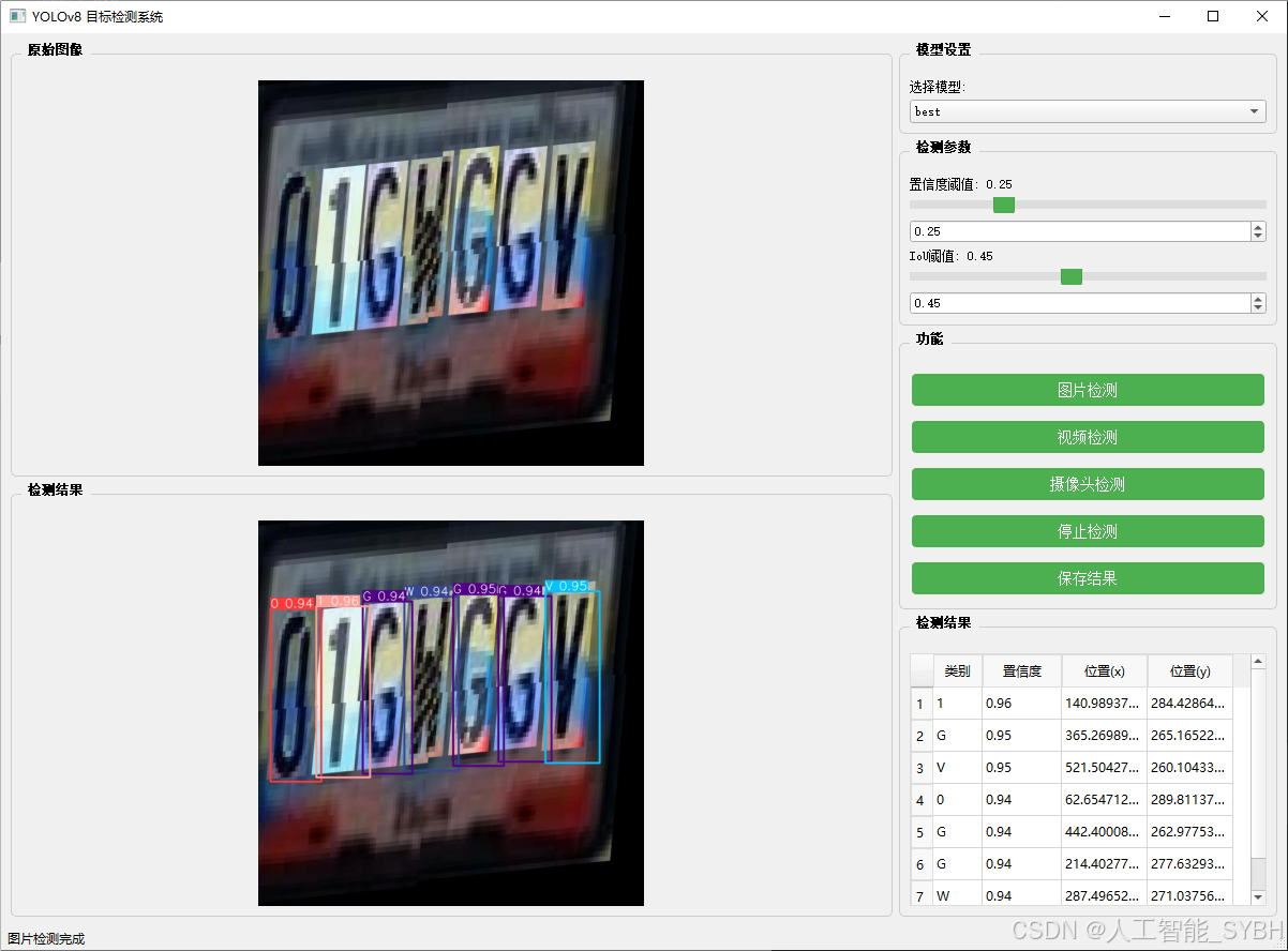 基于深度学习YOLOv8的字母数字识别检测系统（YOLOv8+YOLO数据集+UI界面+Python项目源码+模型）_yolov8 数字识别-CSDN博客