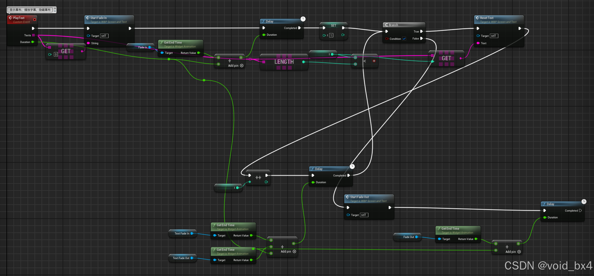 UE5 蓝图播放UMG动画Delay不生效的问题_ue5控件动画umg-CSDN博客