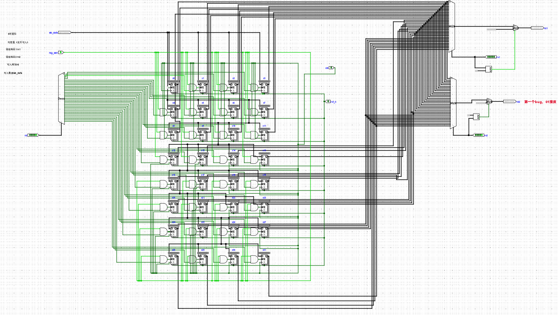 基于logisim搭建RISC-V单周期CPU_logisim cpu-CSDN博客