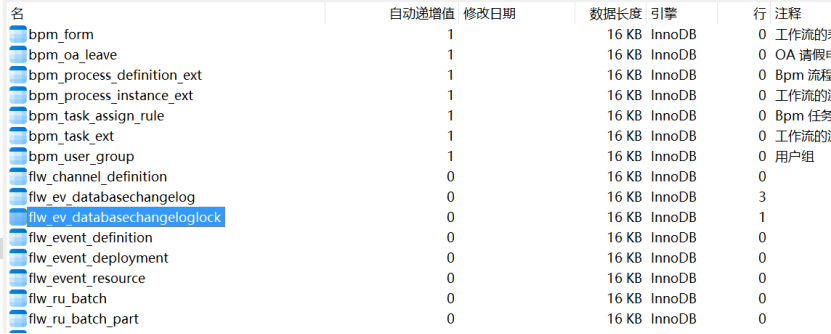 Liquibase.lockservice waiting for changelog lock...错误，SpringBoot程序无法启动_waiting for changelog ...