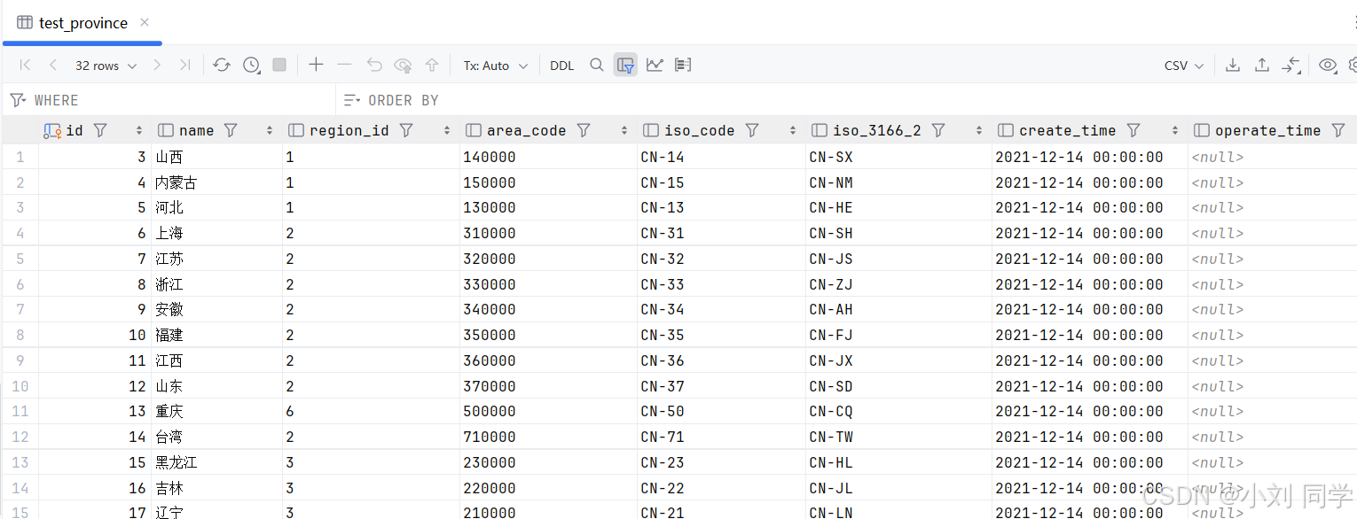 电商数仓——datax同步全量数据(同步mysql数据到hdfs案例)datax数据同步 Csdn博客
