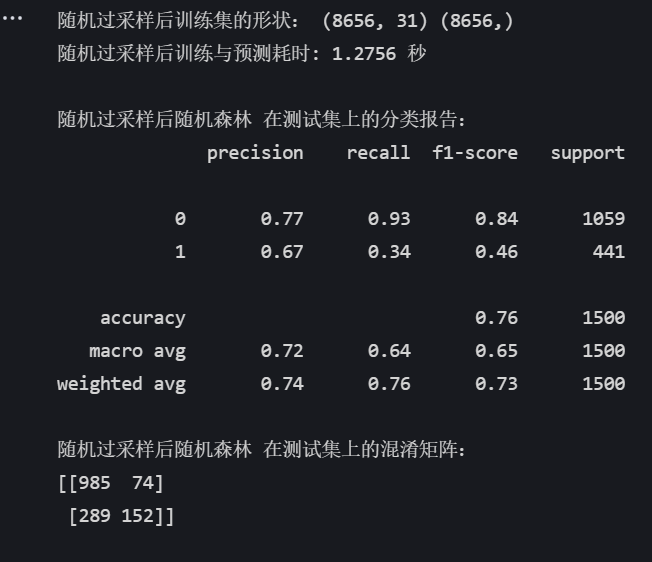 Python打卡训练营day13_somte过度采样-CSDN博客