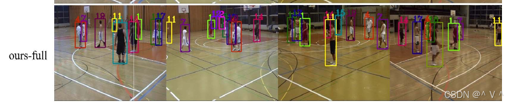 【论文阅读】多目标多摄像头跟踪 MTMCT_跨摄像头多目标跟踪-CSDN博客