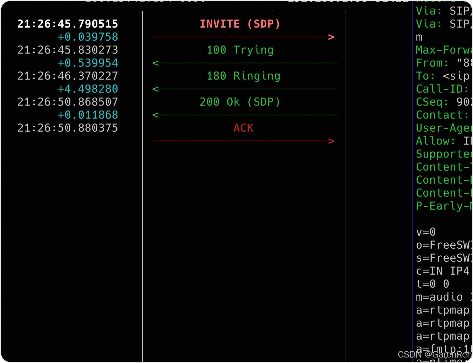 sngrep：SIP通信抓包&分析利器-CSDN博客