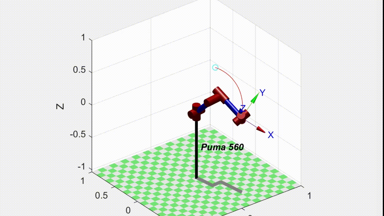 PUMA560机械臂运动学与轨迹规划研究（Matlab代码实现）_puma560 matlab d-h-CSDN博客