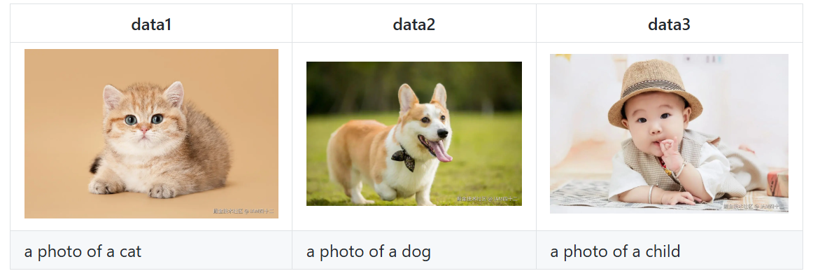 LLM多模态嵌入 - 图片嵌入_colnomic-embed-multimodal-7b-CSDN博客