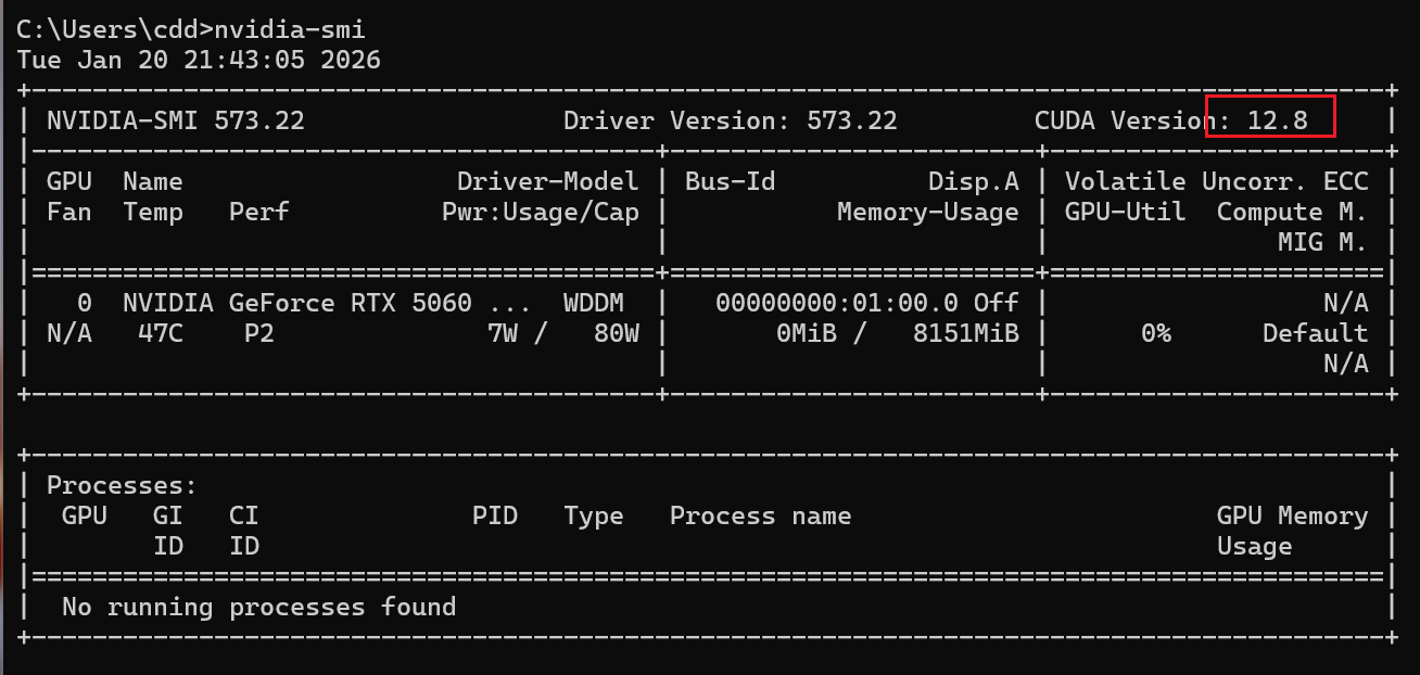 pytorch gpu的安装-CSDN博客