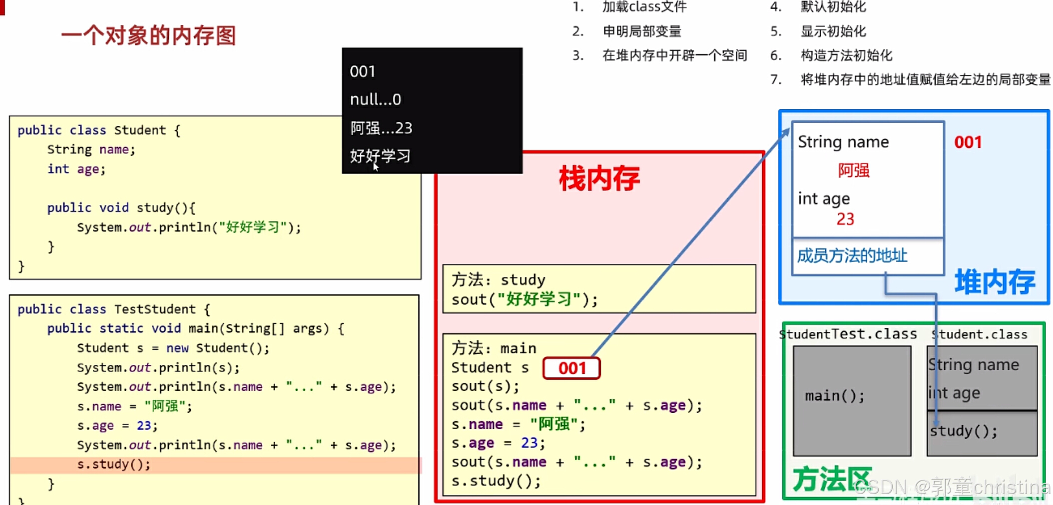 Java 黑马程序员黑马程序员java的jdk Csdn博客
