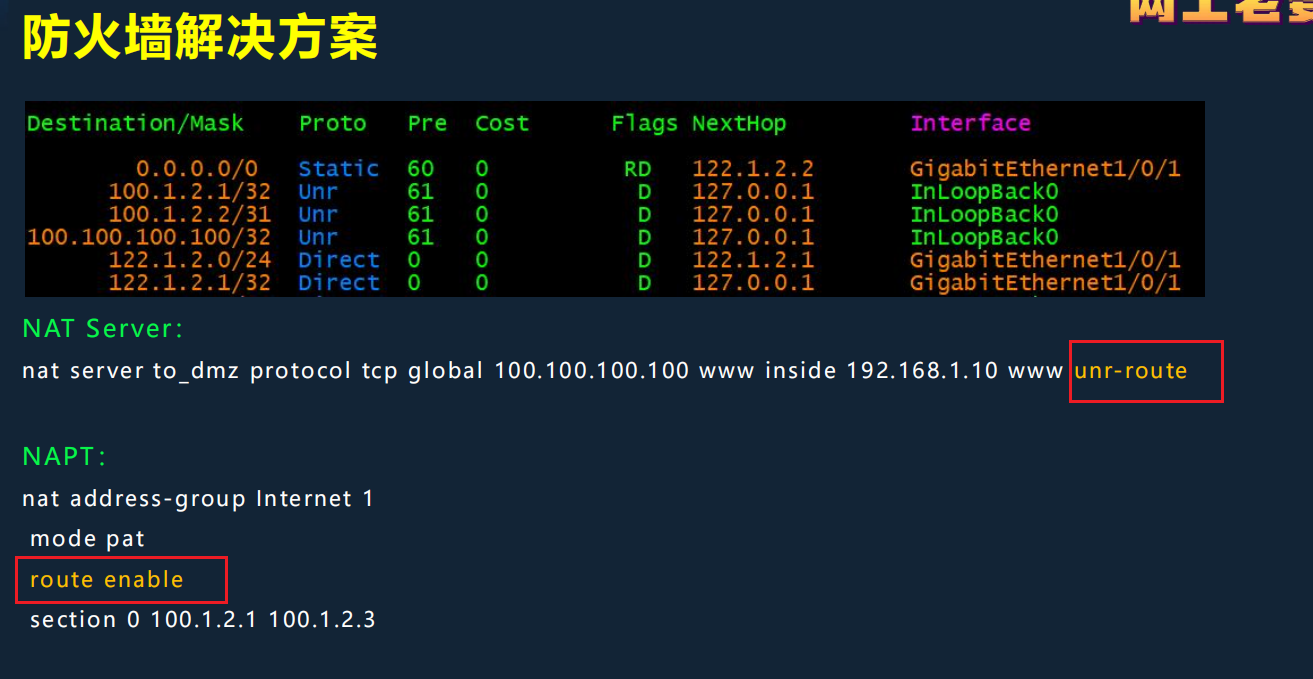 NAT网络地址转换_nat server protocol udp global 222.174.55.122 dns -CSDN博客