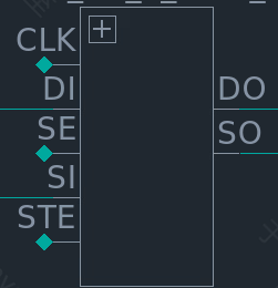 【Tessent Shell Users Manual】【Ch4】DFT Architecture Guidelines for ...