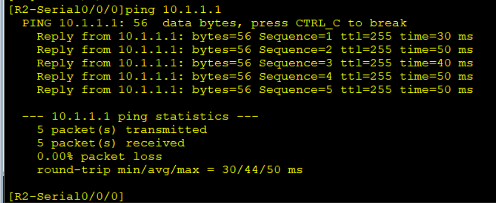 PPP-CHAP认证配置+PPP-PAP认证配置-CSDN博客