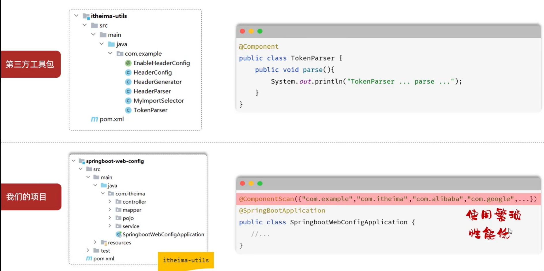 Spring-Boot原理_不剔除原本springboot依赖,优先使用sofaboot依赖-CSDN博客