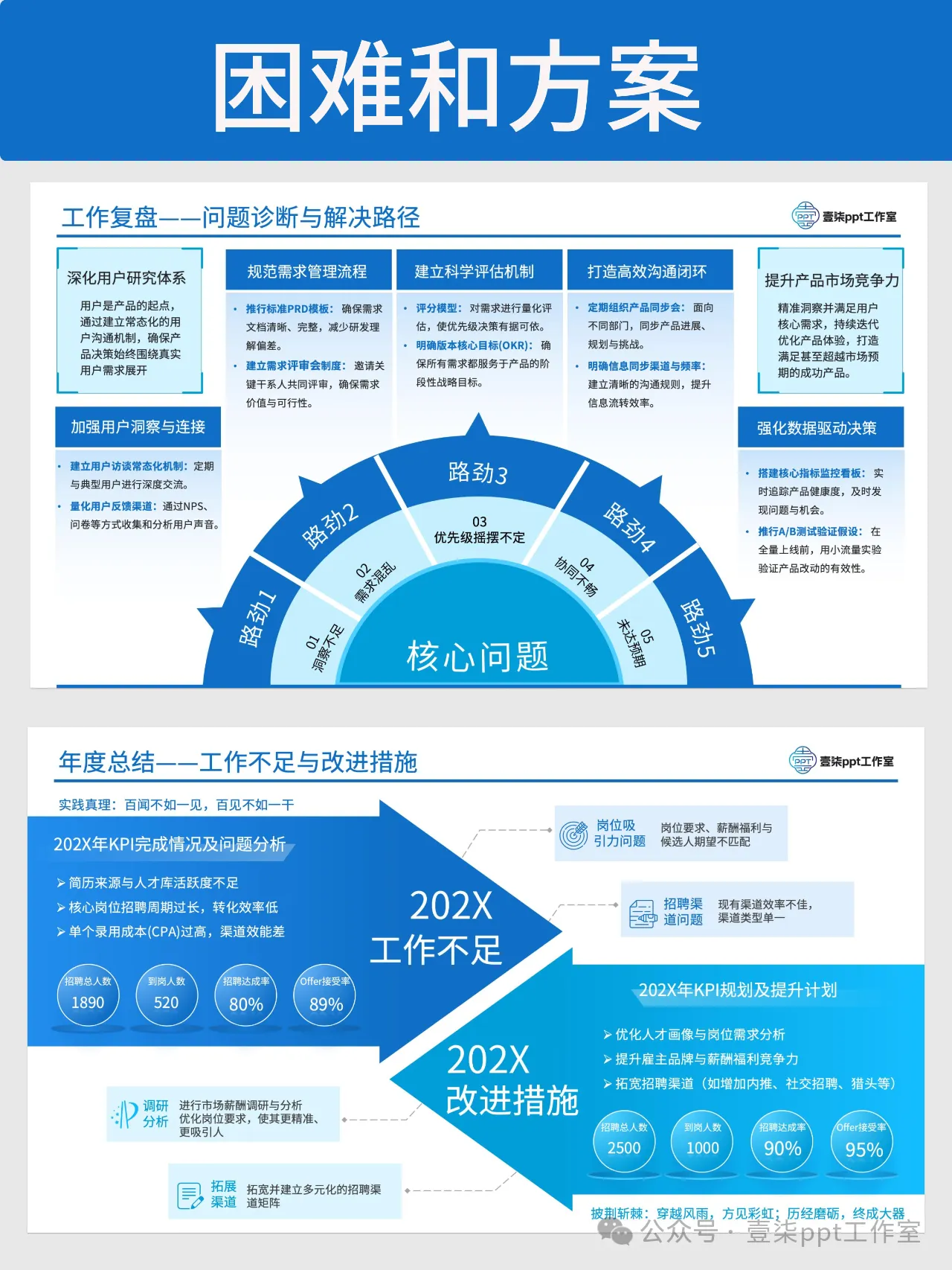 领导点赞的6种PPT框架，高效汇报-CSDN博客