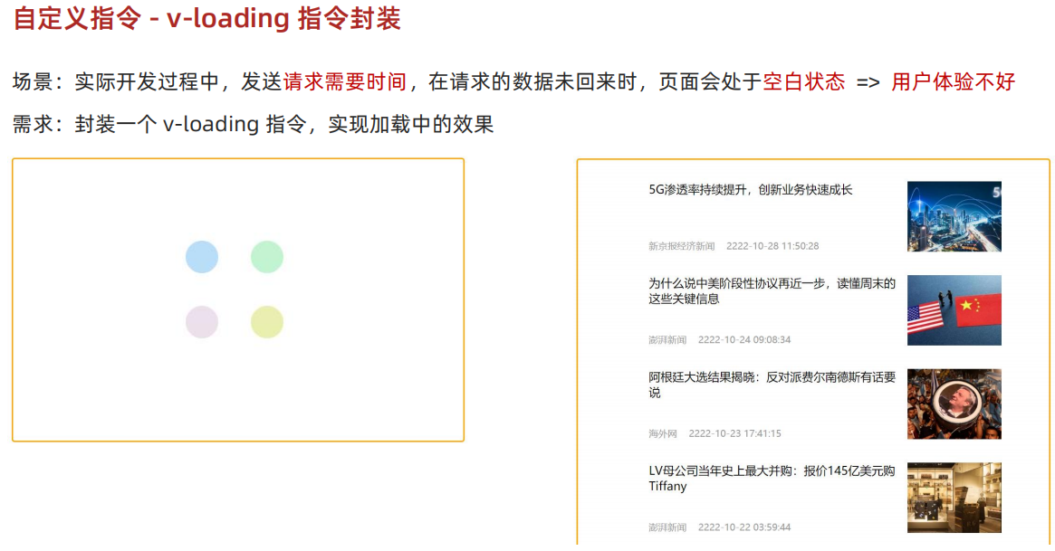 Vue2 day05-CSDN博客