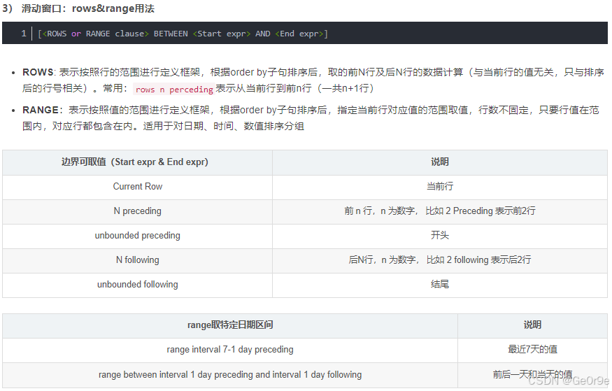 Leetcode Sql高频50题试错（mysql）leetcode Sql 常见错题 Csdn博客 