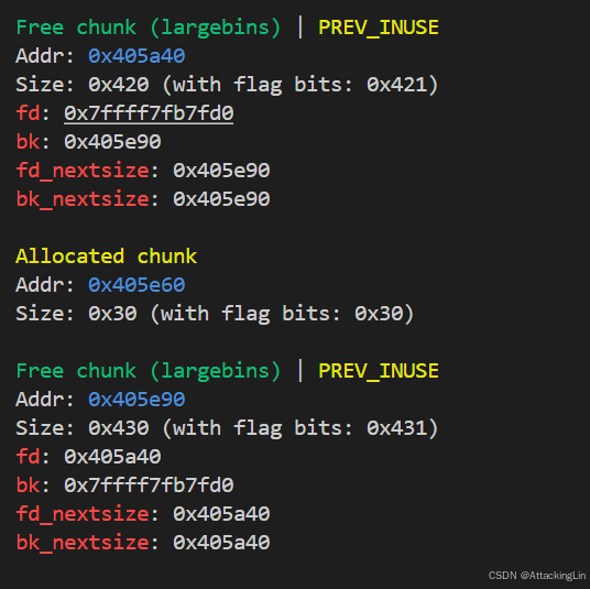 深入浅出讲解Largebin attack-CSDN博客