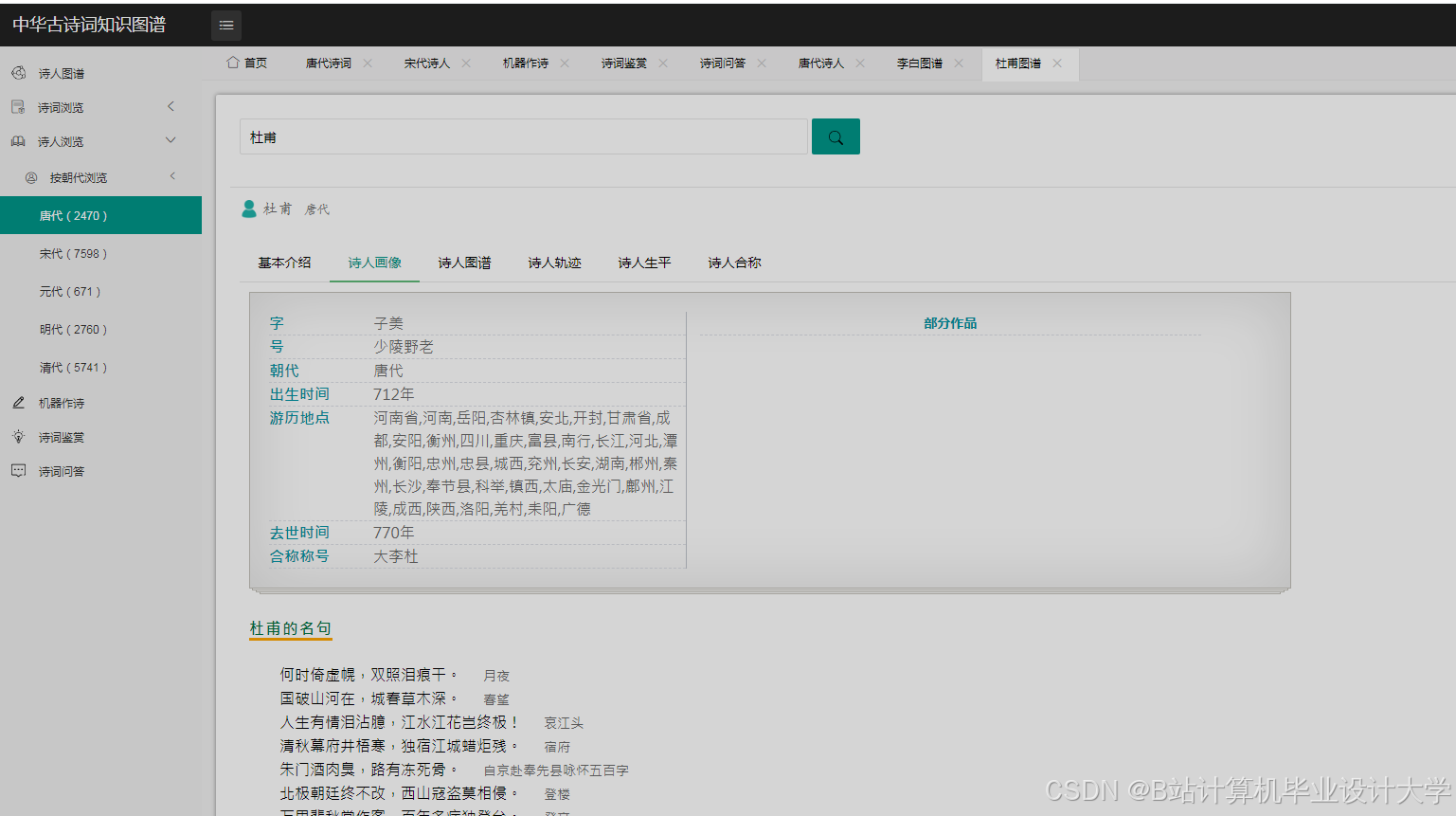 计算机毕业设计python中华古诗词知识图谱可视化 古诗词情感分析 大模型自动写诗 古诗词智能问答系统源码 Lw文档ppt讲解基于pytorch实现中医药领域知识图谱的智能问答系统