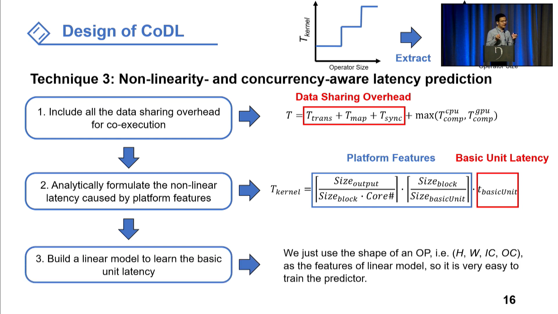 CoDL: Efficient CPU-GPU Co-execution for Deep Learning Inference on Mobile Devices - PPT-CSDN博客