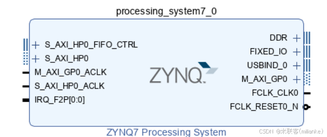 [米联客-XILINX-H3_CZ08_7100] FPGA_SDK高级篇连载-04视频图形显示方案(VDMA/HDMI)_vitis vdma-CSDN博客