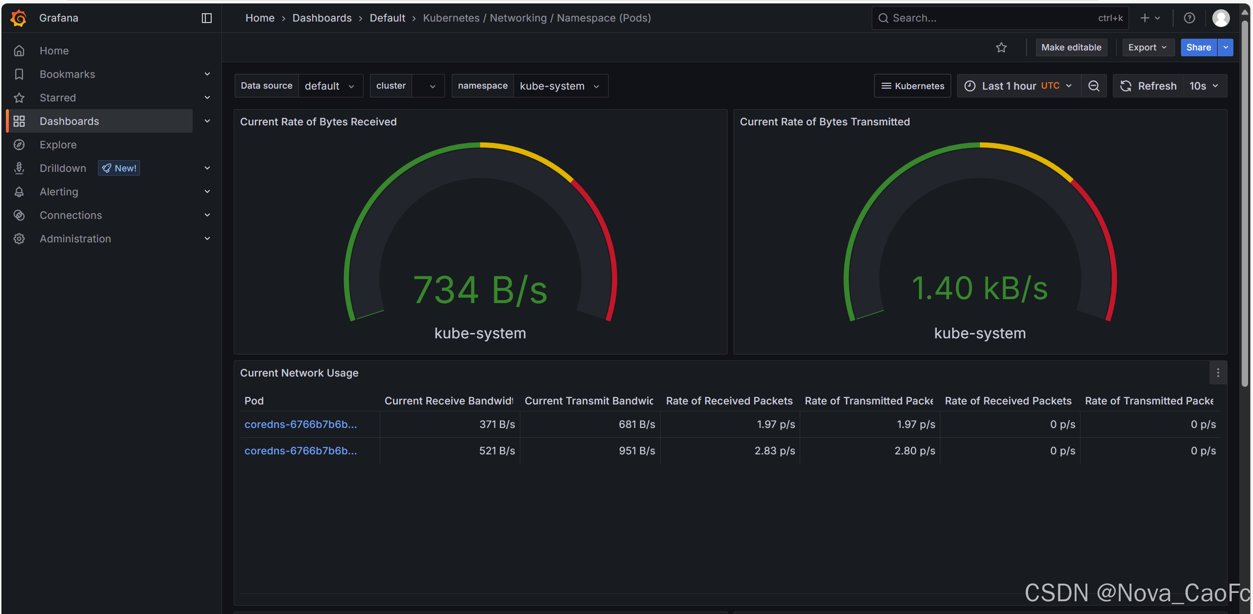 基于 Operator 部署 Prometheus 实现 K8S 监控_operator安装prometheus-CSDN博客