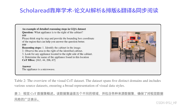 Neurlps2024论文解析|Visual CoT Advancing Multi-Modal Language Models with a ...
