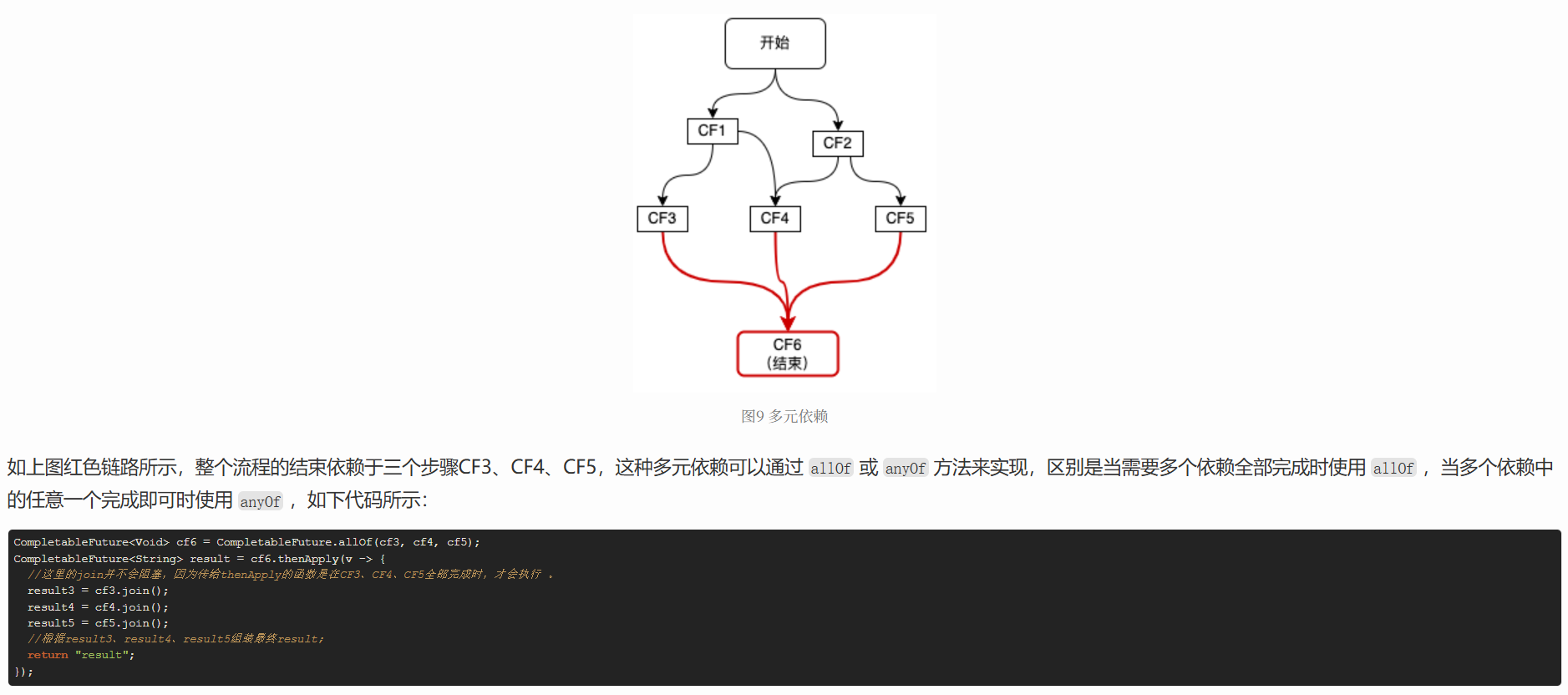 CompletableFuture使用_completablefuture用法-CSDN博客