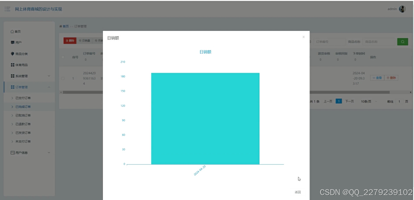 145基于java ssm springboot体育用品商城系统（源码+文档+运行视频+讲解视频）-CSDN博客