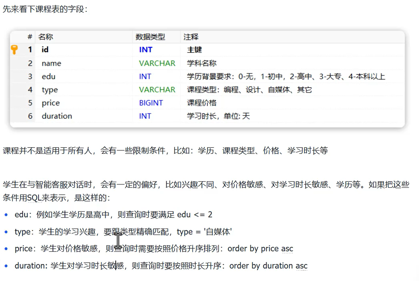 SpringAi（第八篇 智能客服-编写tool）_spring ai 定义tools-CSDN博客