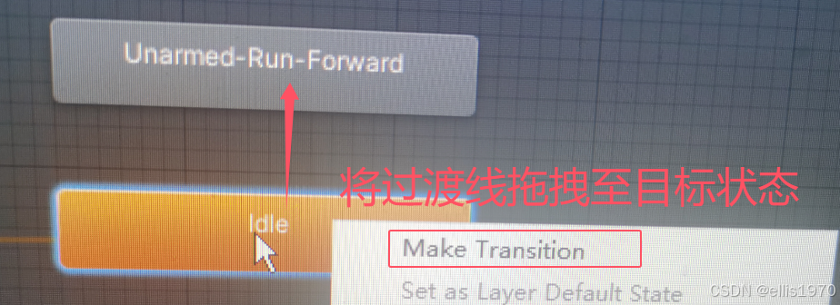 u3d动画系统一【动画基础工作流+Animator视图】_unity3d动画系统-CSDN博客