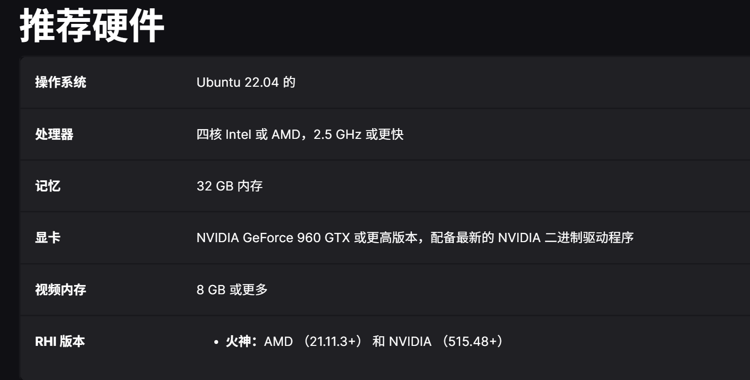 【UE5】- Linux的打包与部署 ：在国产操作系统上离线部署UE程序以及像素流送_ue5 linux-CSDN博客