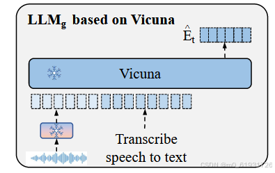 文献阅读4-Enhancing Multimodal Sentiment Analysis for Missing Modality through Self-Distillation and ...