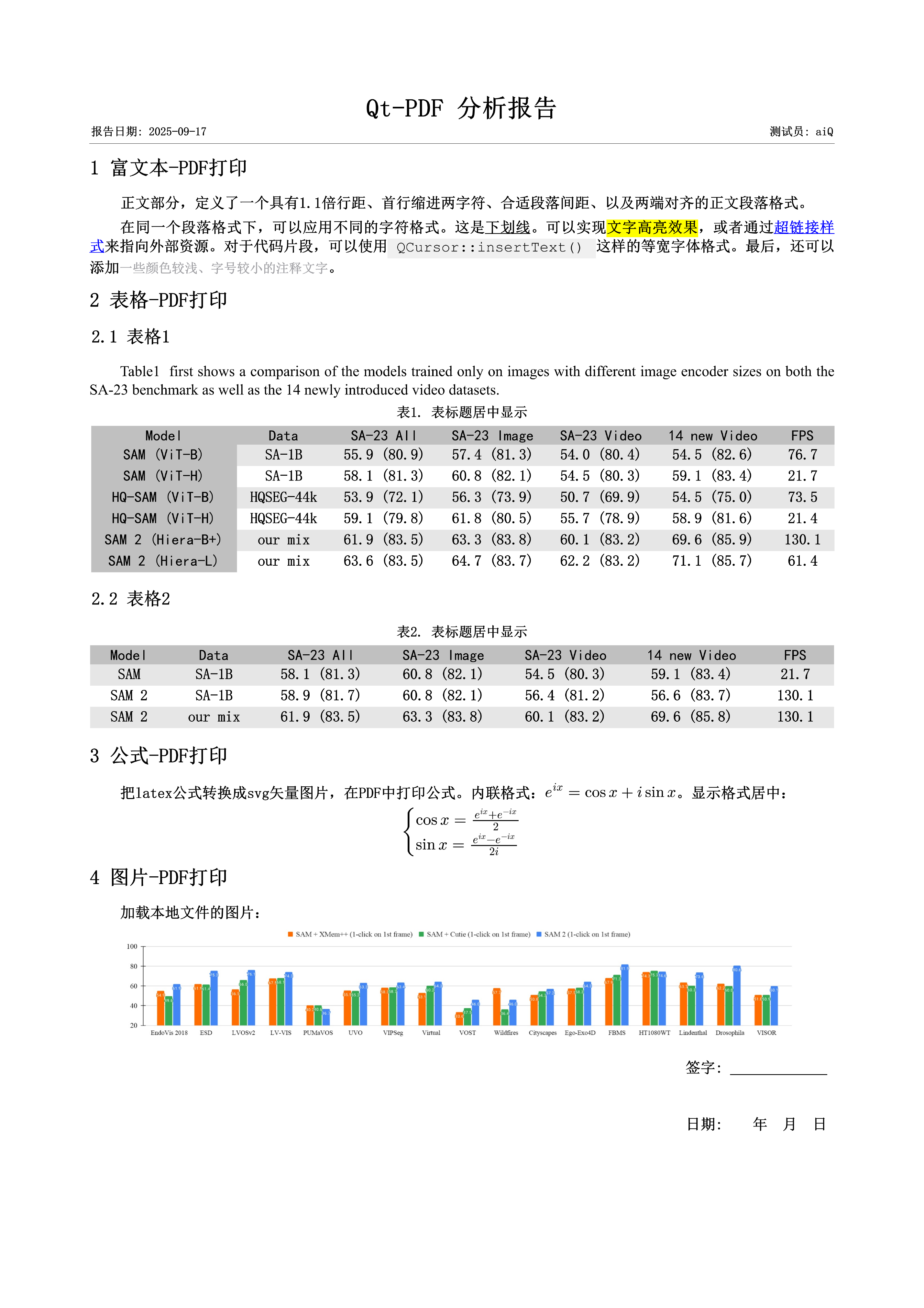 Qt PDF 全攻略：QT导出网页、富文本、LaTex公式、复杂表格到PDF文档（QPdfWriter）_qt 导出pdf-CSDN博客